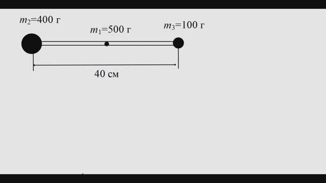 26. Центр масс системы двух материальных точек на однородном стержне