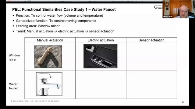 Webinar-20-03-2026-Litvin