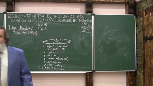 0142. 18.05.2019 Вебинар. Таинства Бога Отца - 33 Неба Скрытые свойства Небес, влияющие на человека