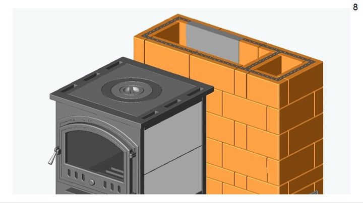 Щиток отопительный тонкостенный 830х320 мм