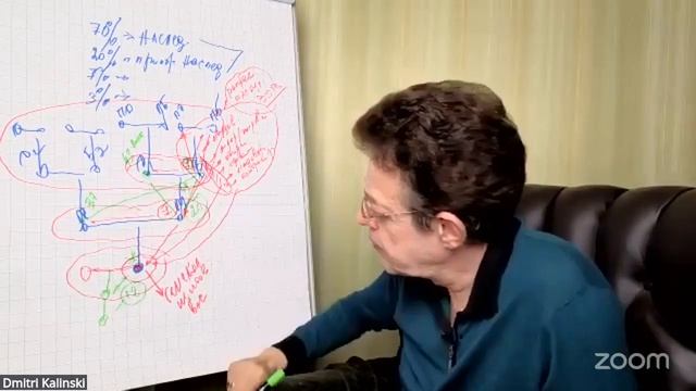 «7 скрытых родовых программ, которые незаметно управляют вашими деньгами, отношениями и жизнью»