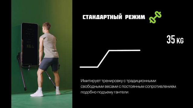SPLAN Y Стандартный режим