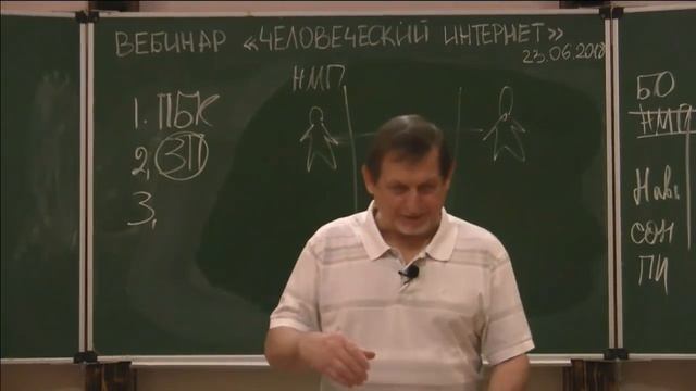 0125. 23.06.2018 Вебинар. Человеческий интернет