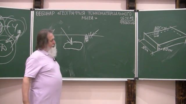 0147. 06.07.2019 Вебинар. География тонкоматериального мира