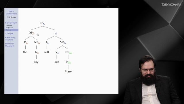 Беляев О.И. - Лексико-функциональная грамматика - 3. Соответствия между структурами