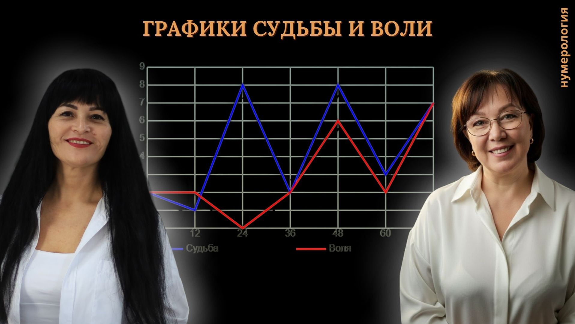 Графики Судьбы и Воли: ваш персональный навигатор по жизненным периодам