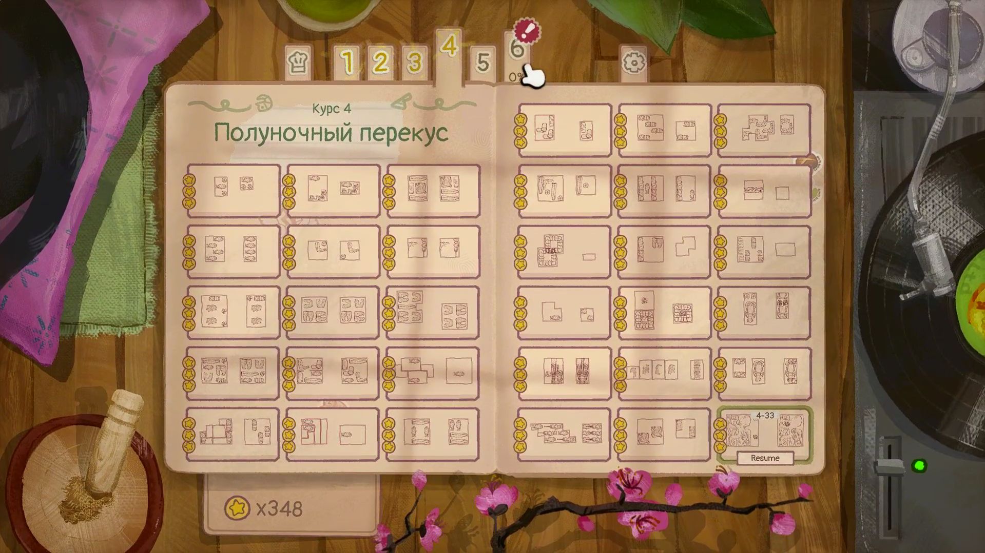 Bento blocks Курс 4 - Полуночный перекус
