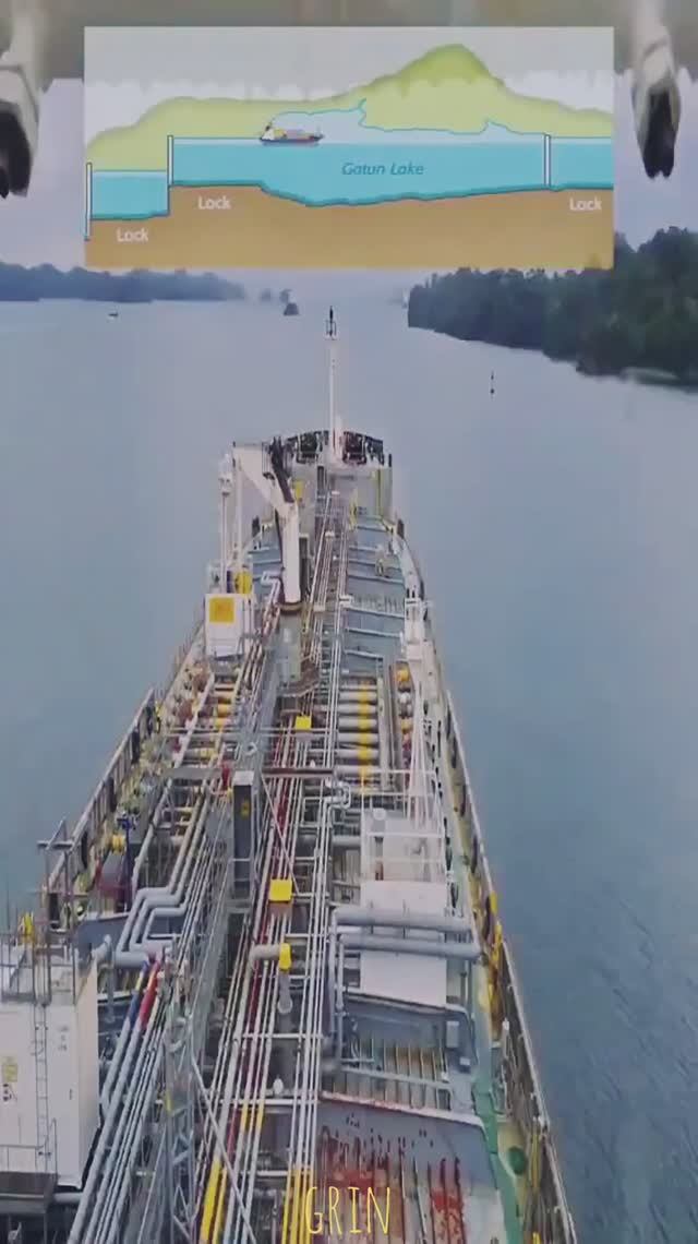 Панамский канал за 1 минуту...🌎
