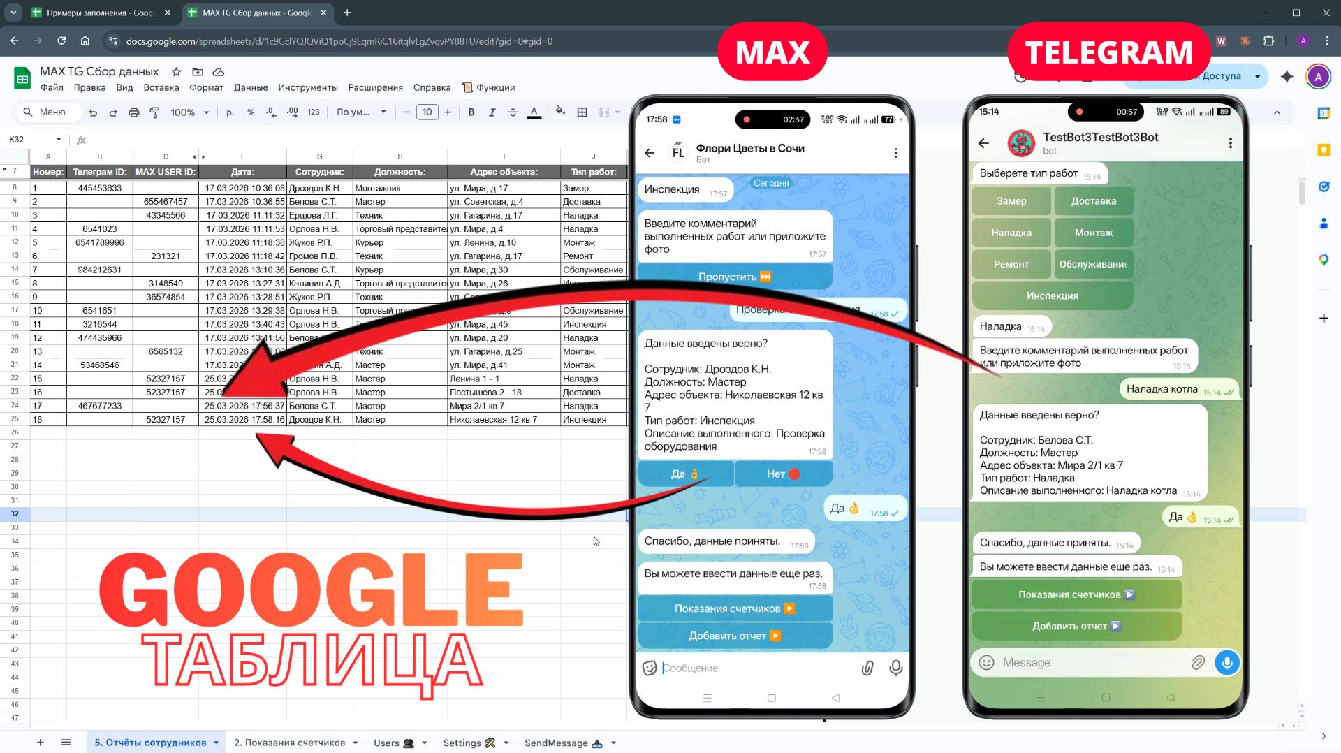 Сбор данных из МАХ и Телеграм в таблицу