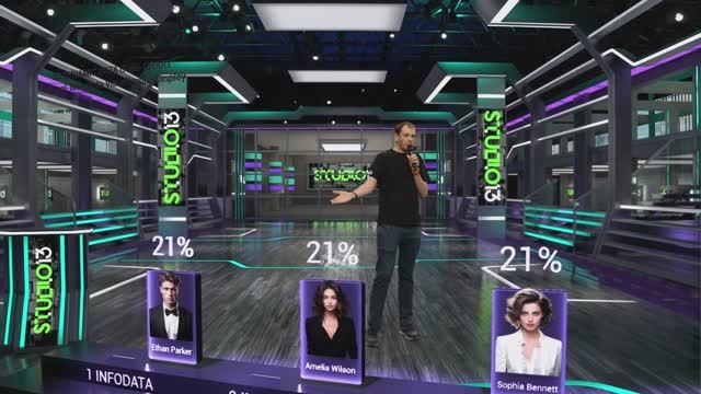 STUDIO13 Showreel 2025 | Шоурил 2025