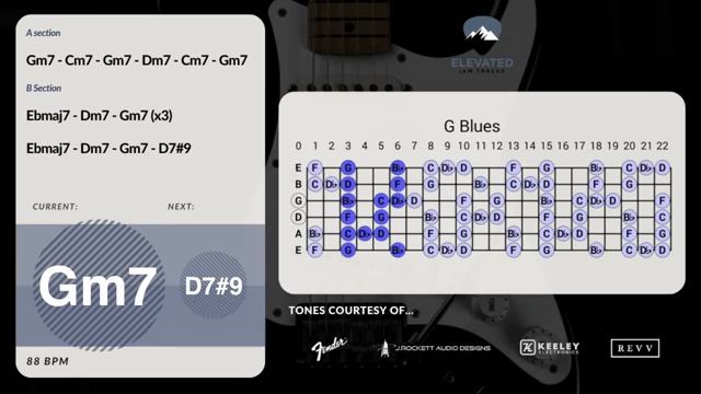 Элегантный блюз-грув, гитарная минусовка, Jam в тональности G Minor
