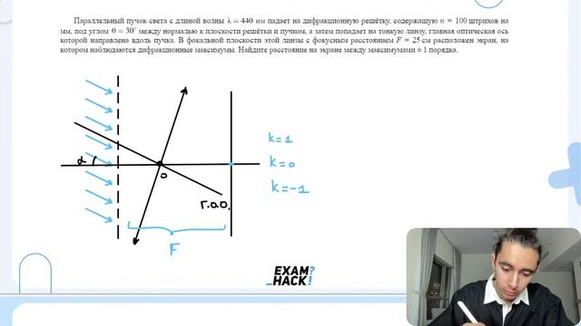 Параллельный пучок света с длиной волны λ = 440 нм падает на дифракционную решётку - №30776