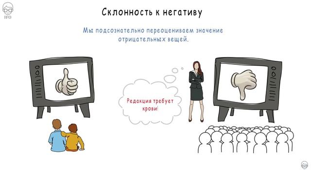 Когнитивные искажения Ошибки мышления IFO
