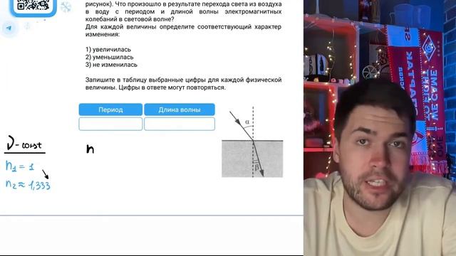 Пучок монохроматического света вошёл из воздуха в воду (см. рисунок). Что произошло в - №21802