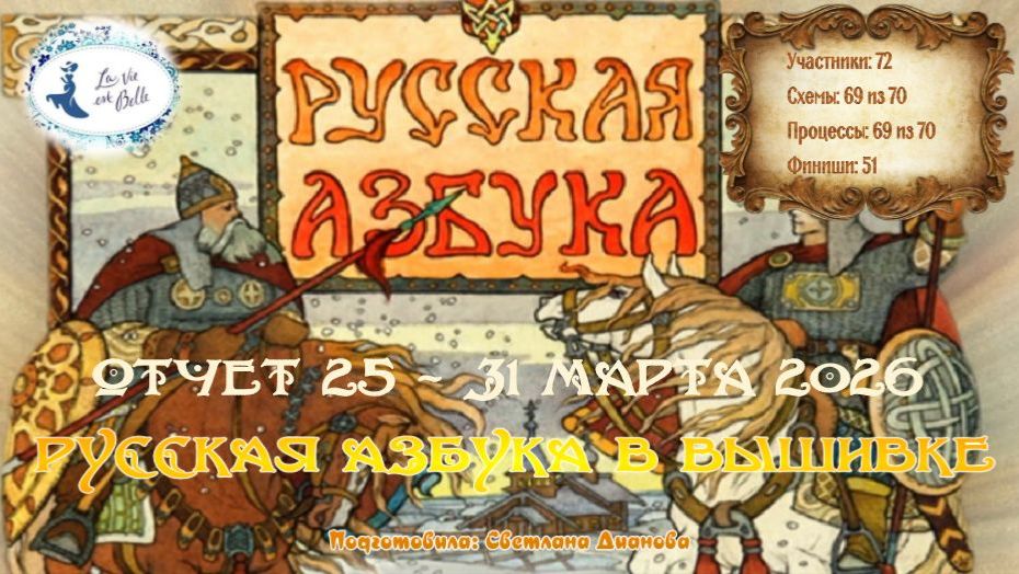 #877 ОТЧЕТ 25 - проект "Русская Азбука в вышивке" (31 марта 2026)  📖