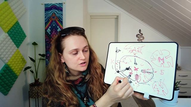 Как НАС заперли в МАТРИЦЕ 😮 +СХЕМА ПРОСВЕТЛЕНИЯ (отключения)