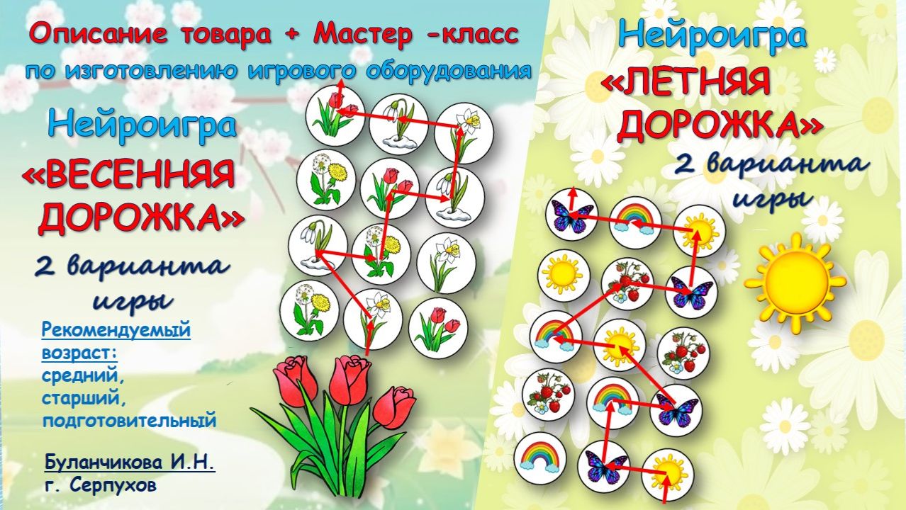 Мастер-класс по изготовлению игрового оборудования к нейроиграм "Весенняя дорожка", Летняя дорожка"