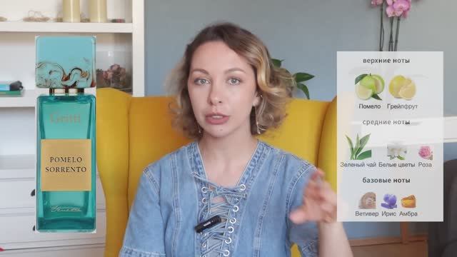 ВАУ! РЕЙТИНГ САМЫХ КРАСИВЫХ ЦИТРУСОВЫХ АРОМАТОВ - ТОП КОМЛИМЕНТАРНЫХ АРОМАТОВ НА ВЕСНУ И  ЛЕТО