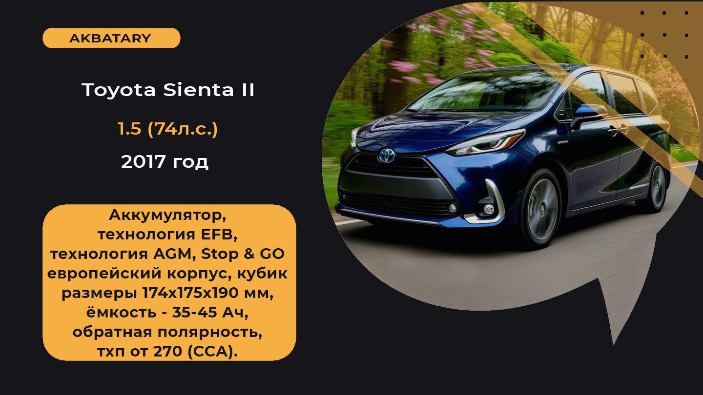 Замена аккумулятора на Toyota Sienta Hybrid 2017 год | Какой АКБ устанавливается на Тойота Сиента