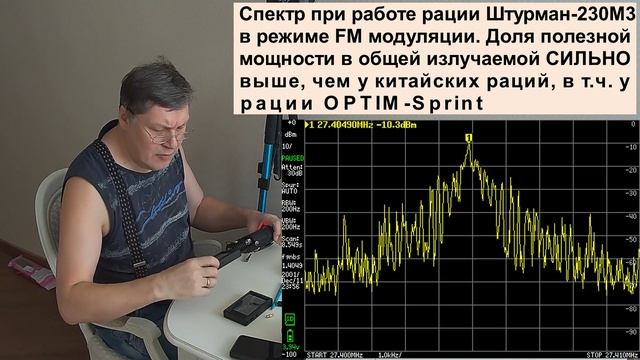 Как правильно измерять выходную мощность радиостанции - доля полезной мощности в общей излучаемой