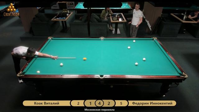 Коак Виталий vs Федорин Иннокентий