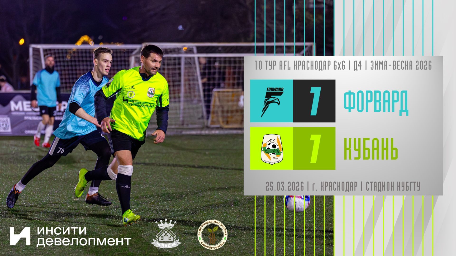 Форвард - Кубань | 25.03.2026 | Обзор матча