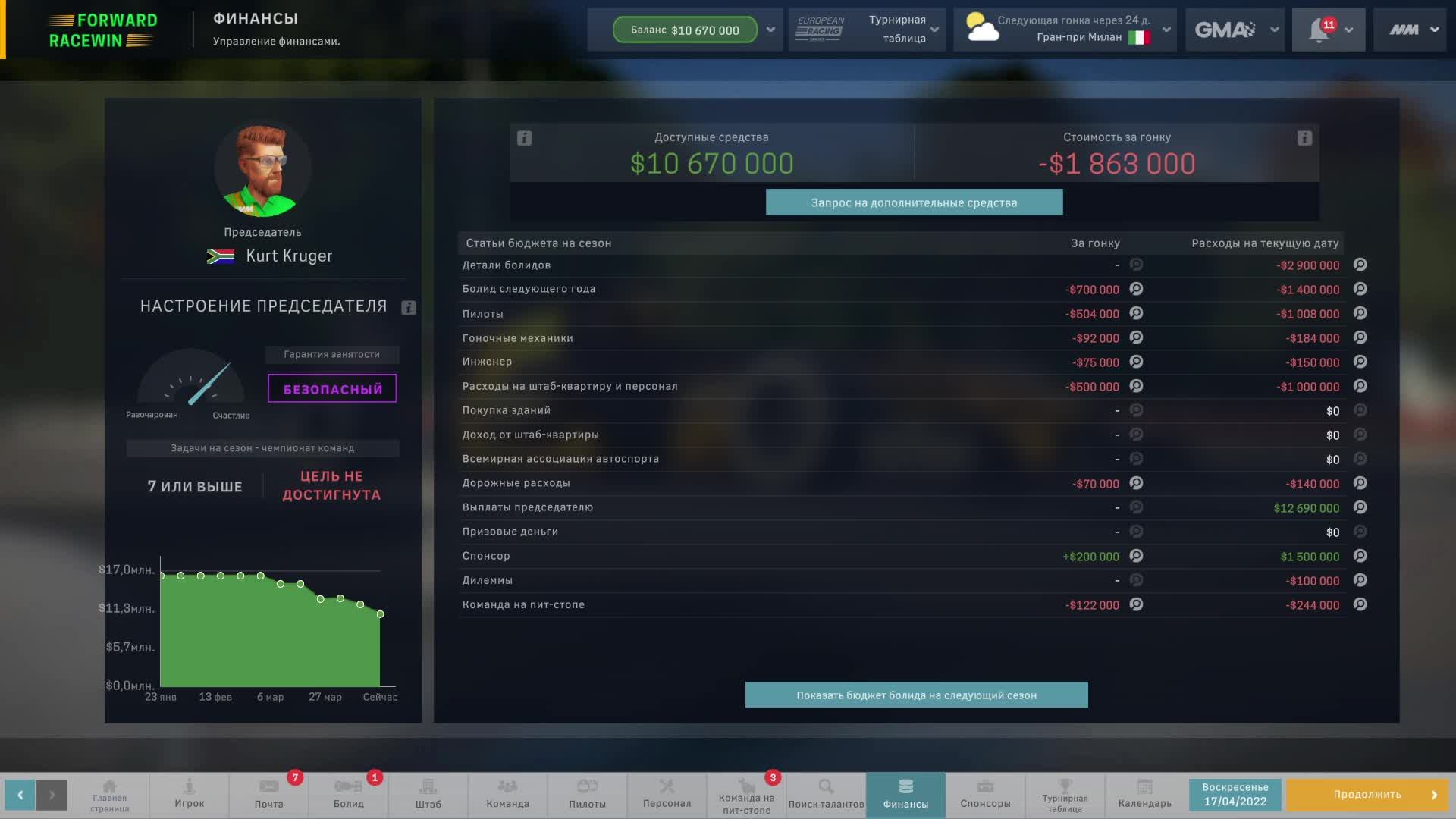 Motorsport Manager #34 Первая половина седьмого сезона.
