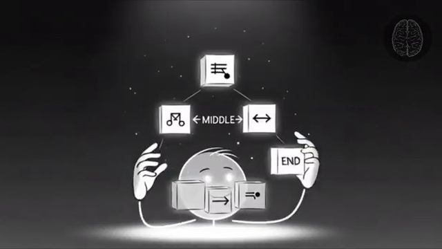 Психология Людей Которые Легко Забывают Имена 6 черт перезалив с ютуба
