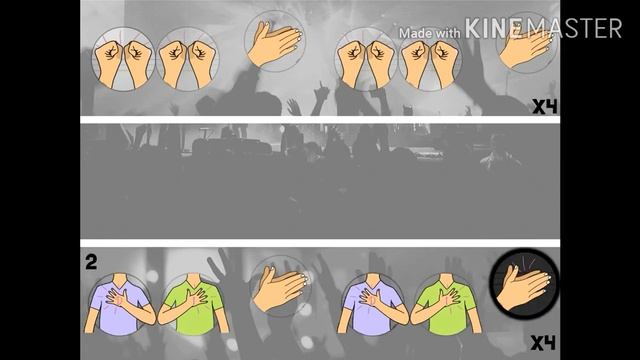 WE WILL ROCK YOU. Ритмограмма