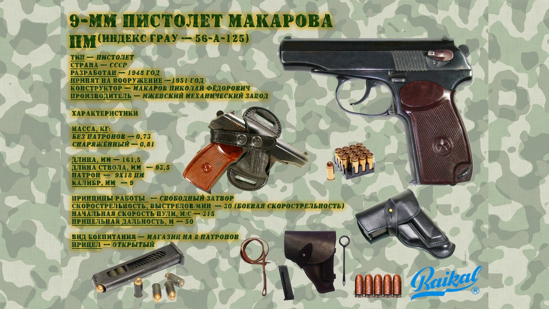 Неполная разборка и сборка пистолета Макарова