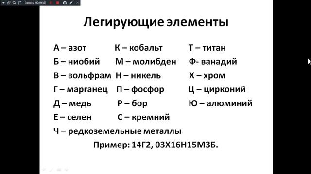 Материаловедение 241 гр. 30.03.2026. Классификация и маркировка сталей и чугунов.