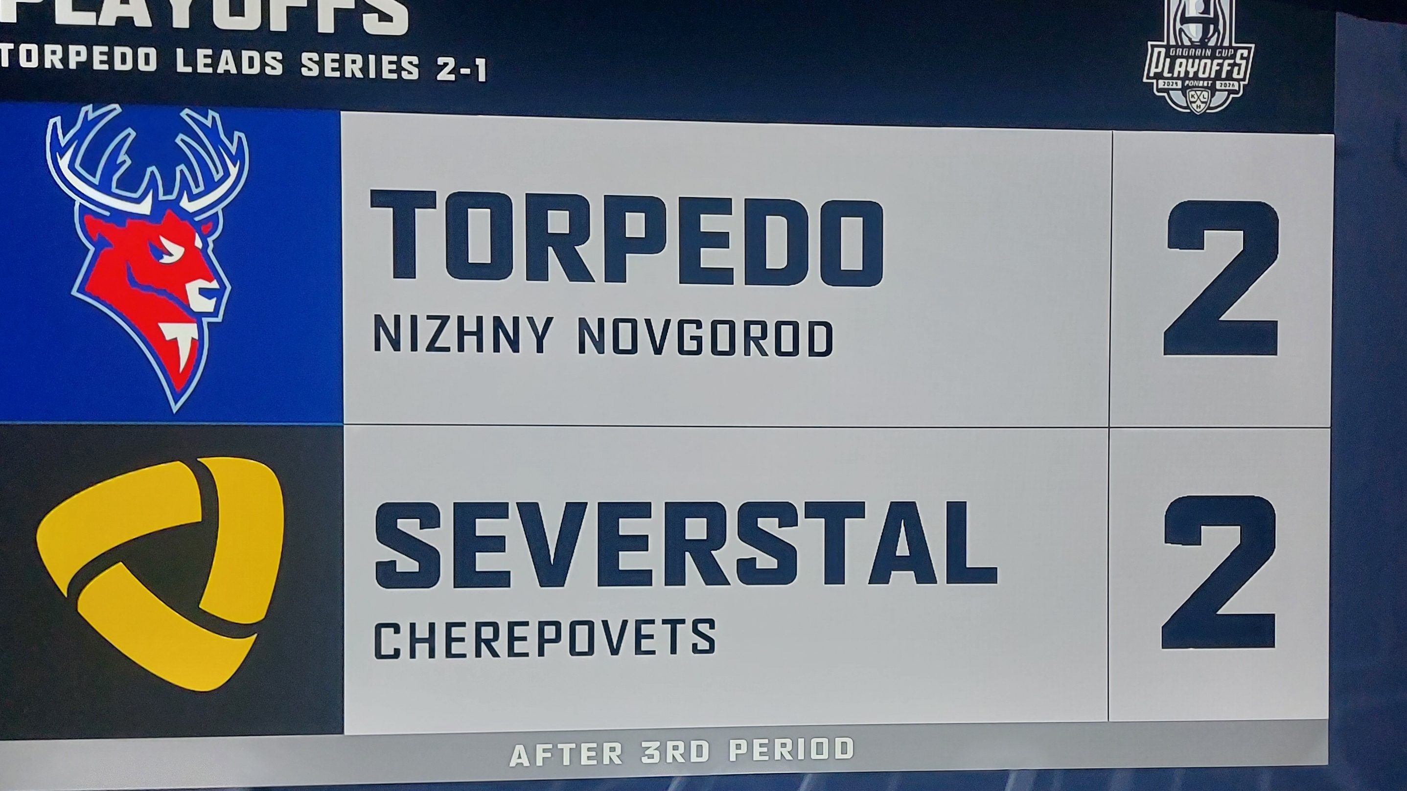 Хоккей. Плей - офф 1/8 финала Торпедо - Северсталь
