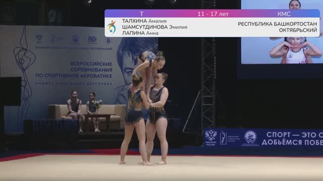 Спортивная Акробатика (3)