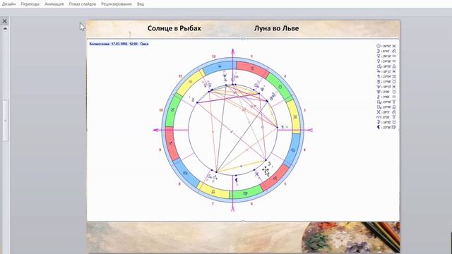 "Михаил Врубель и сакральный Киев биография и космосхема"