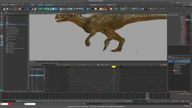 2. Blocking the Walk Cycle