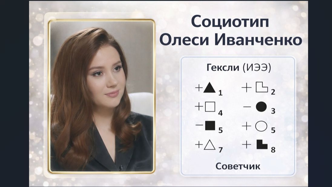 Социотип Олеси Иванченко