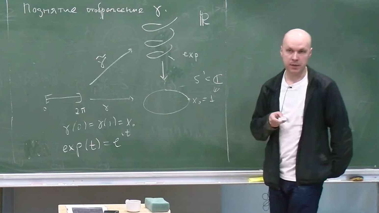 Топология-1. Лекция 6, К.В.Логинов