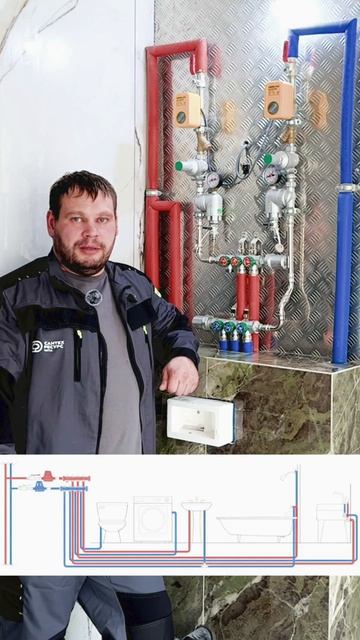 Коллекторная разводка воды