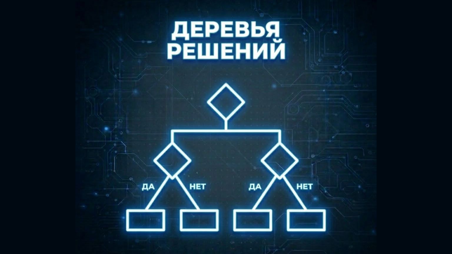 Практика 10. Деревья принятия решений