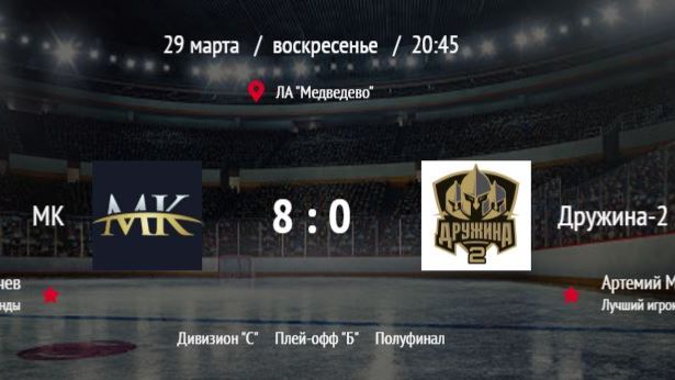Хоккей от первого лица "ХК" МК - "ХК" Дружина-2
