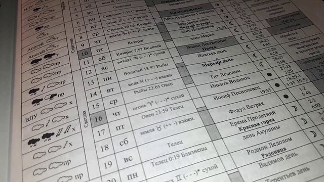 2309. Рассадный 2026 г. Лунный апрель.