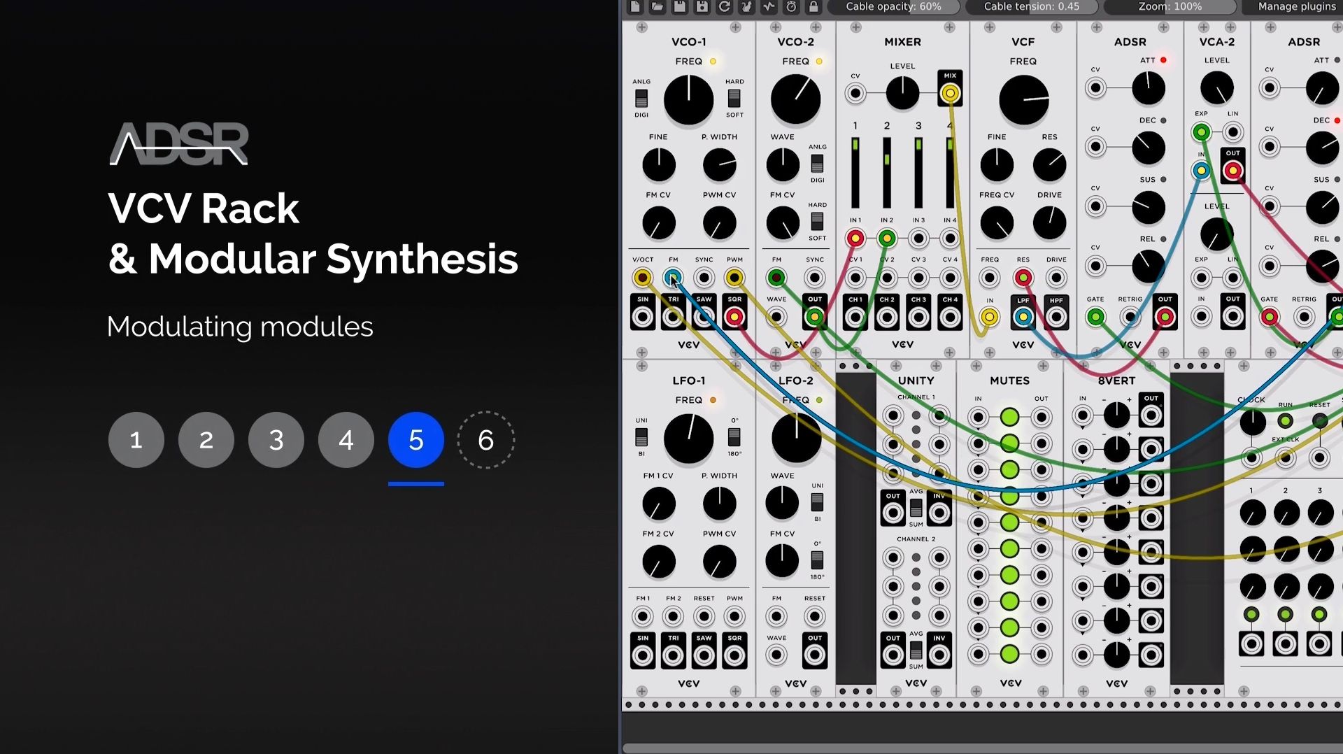 05. Modulating Modules