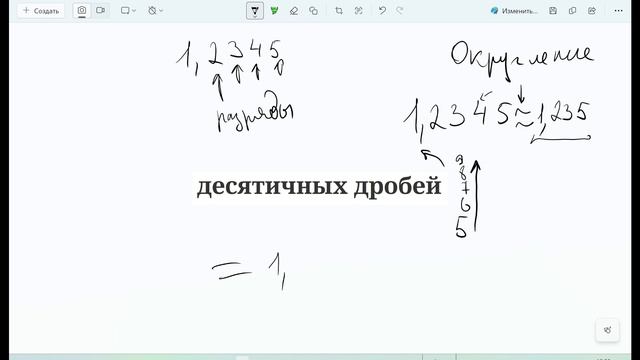 дробь и ее виды