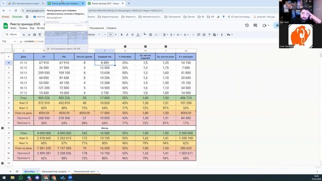 Как создавать автоматические боты рассылки отчетов 1.