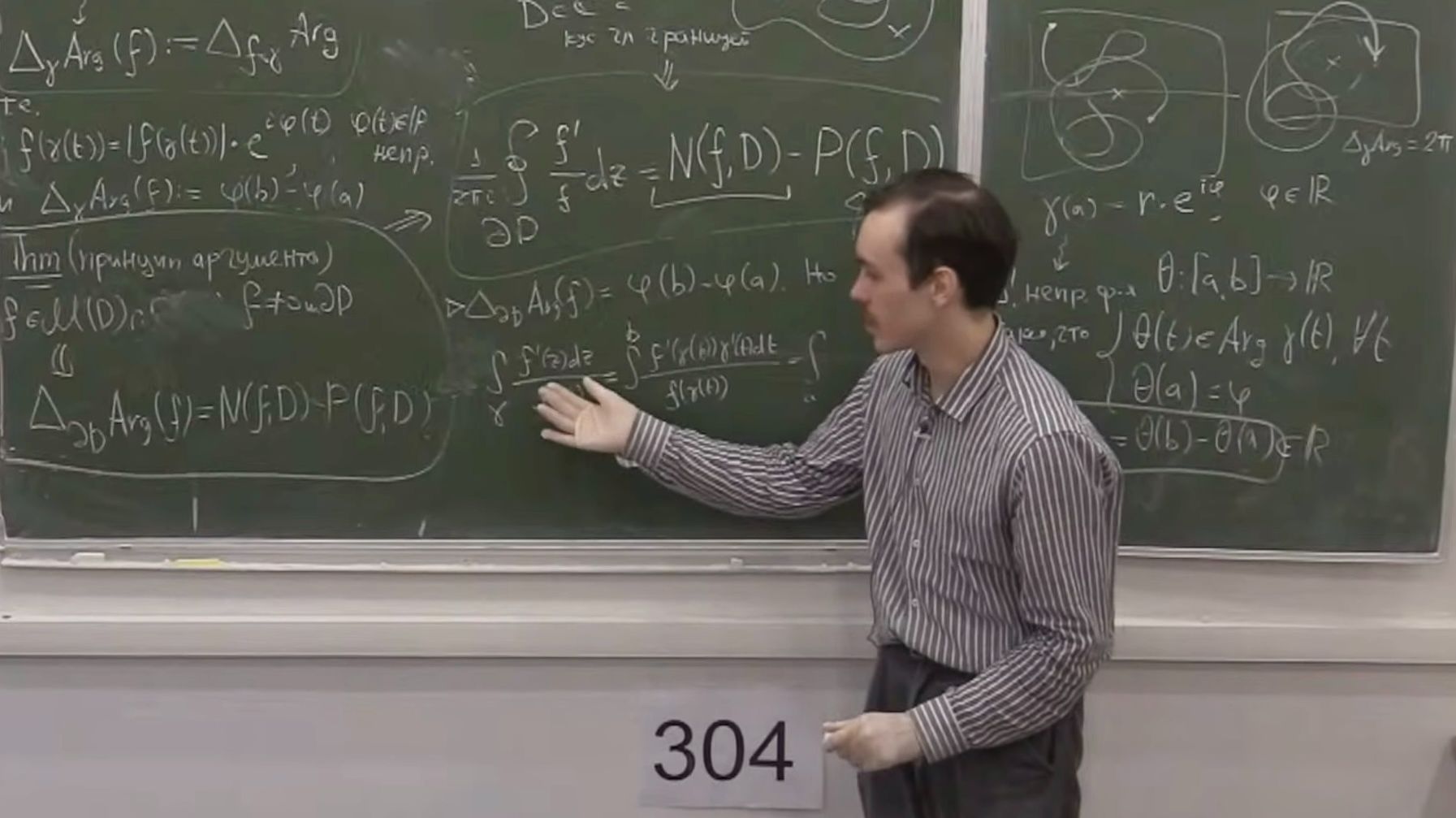 Комплексный анализ. Лекция 6, Ф.Вылегжанин