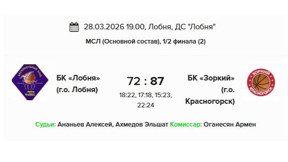 ЛОБНЯ-КРАСНОГОРСК 72:87 28.03.2026 1-1/2  МСЛ (ЛОБНЯ) https://mofb.russiabasket.ru/games/1050867