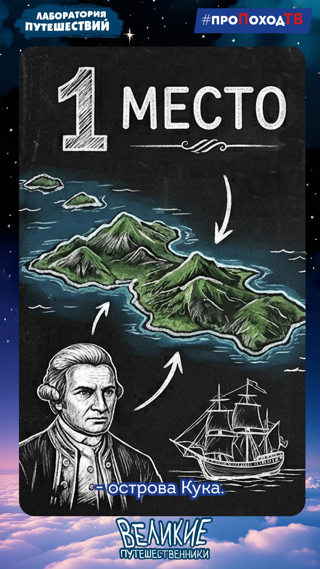 1-е место! Топ-3 объекта, названных в честь Джеймса Кука.