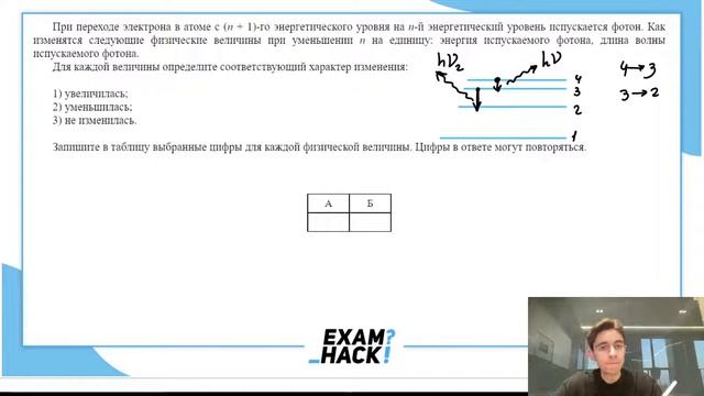 При переходе электрона в атоме с (n + 1)-го энергетического уровня на n-й энергетический - №28487