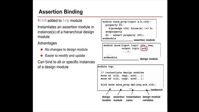 SystemVerilog Assertions | Module 11 Property Reuse