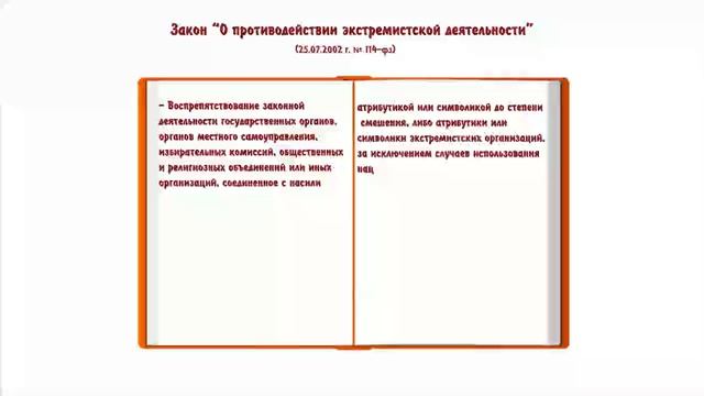 Противодействие экстремизму|Радикализм